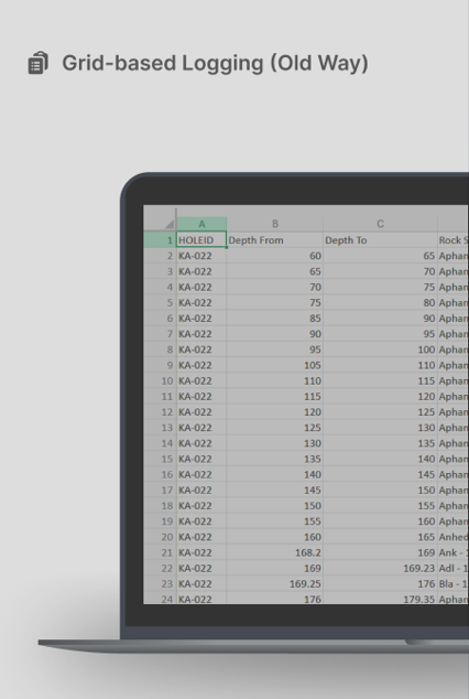 FastGeo - Revolutionizing Geological Logging